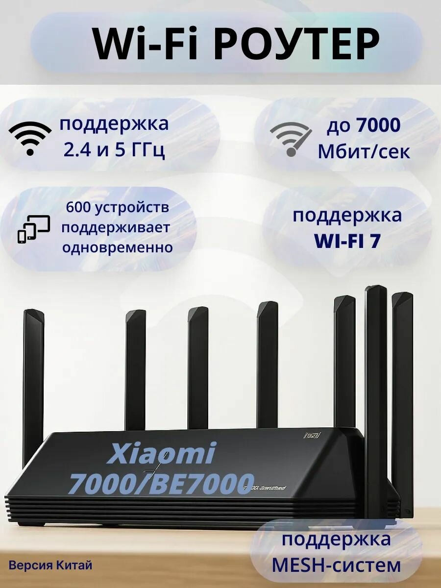 Роутер Wi-Fi 7 Сяоми BE7000 CN