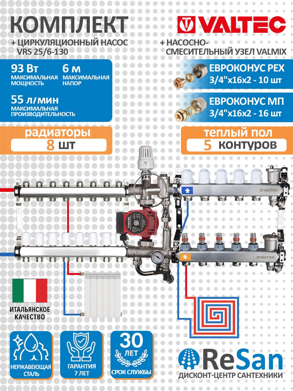 Комплект VALTEC теплый пол 5 выхода до 100 м2 и 8 радиаторов отопления Коллектор нерж VTc.579. EMNX.0608 и VTc.588. EMNX.0605 нсу VALTEC VALMIX цирк насос 25/6-130 евроконус