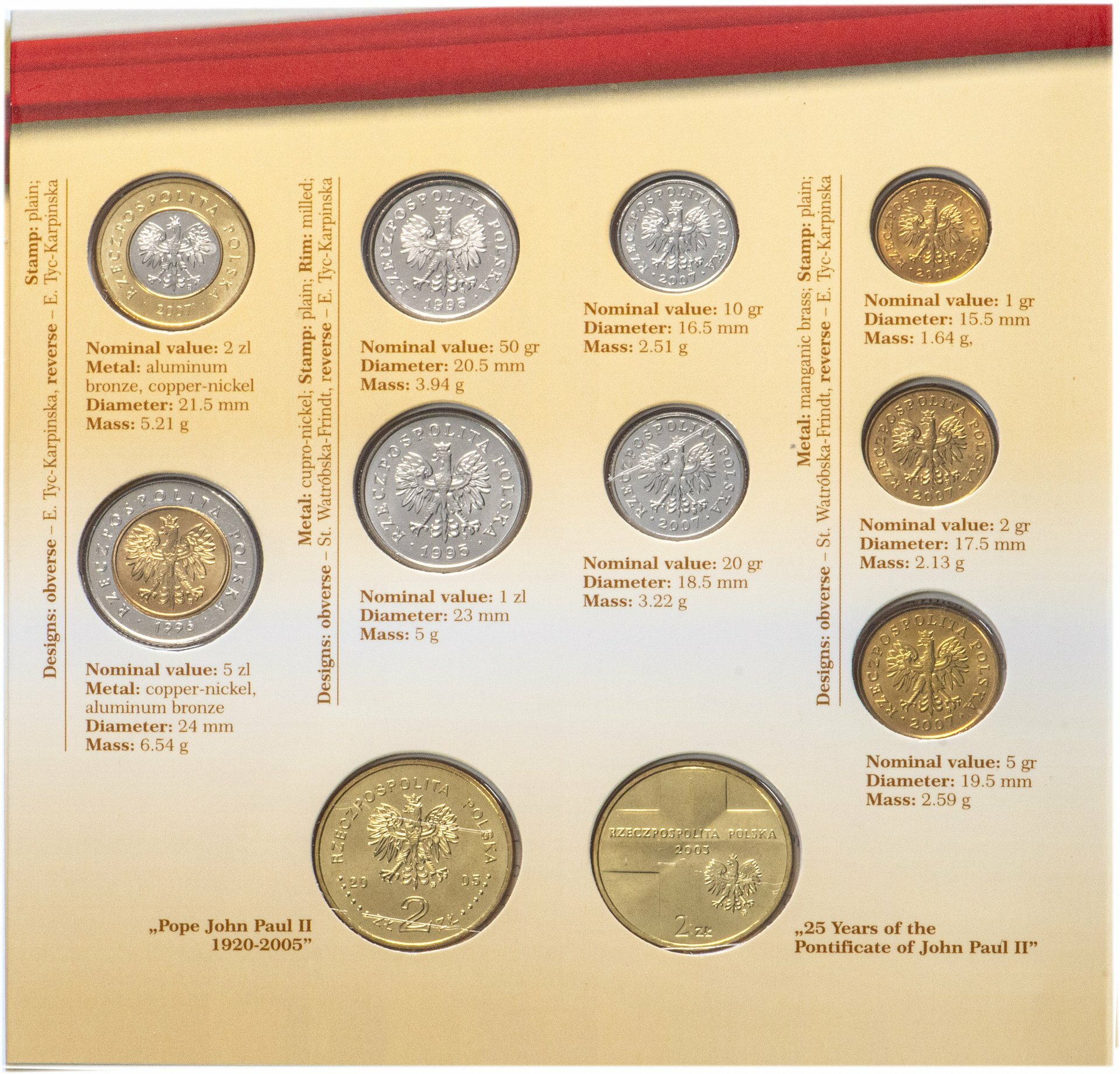 Польша 1995-2007 официальный набор "Папа Иоанн Павел II" из 11 монет в буклете, Биметалл, в сохранности UNC