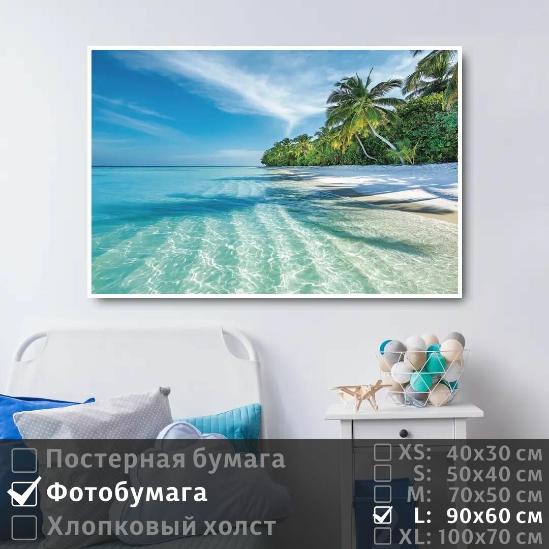 Постер на фотобумаге Пальмы На Берегу Моря 90х60 см ПолиЦентр