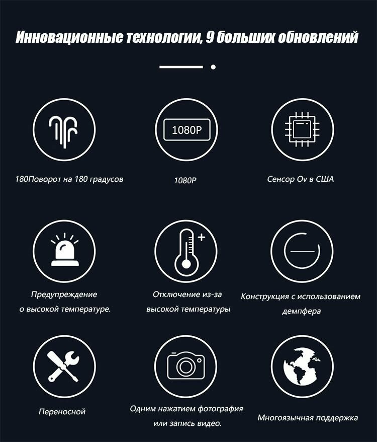 Видеоэндоскоп — фото 1