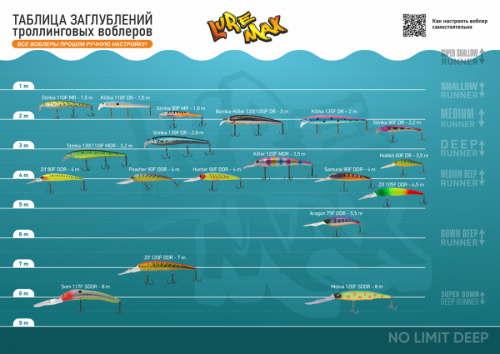 Воблер Luremax KILLER 120F MDR-042 17,5 г. плавающий