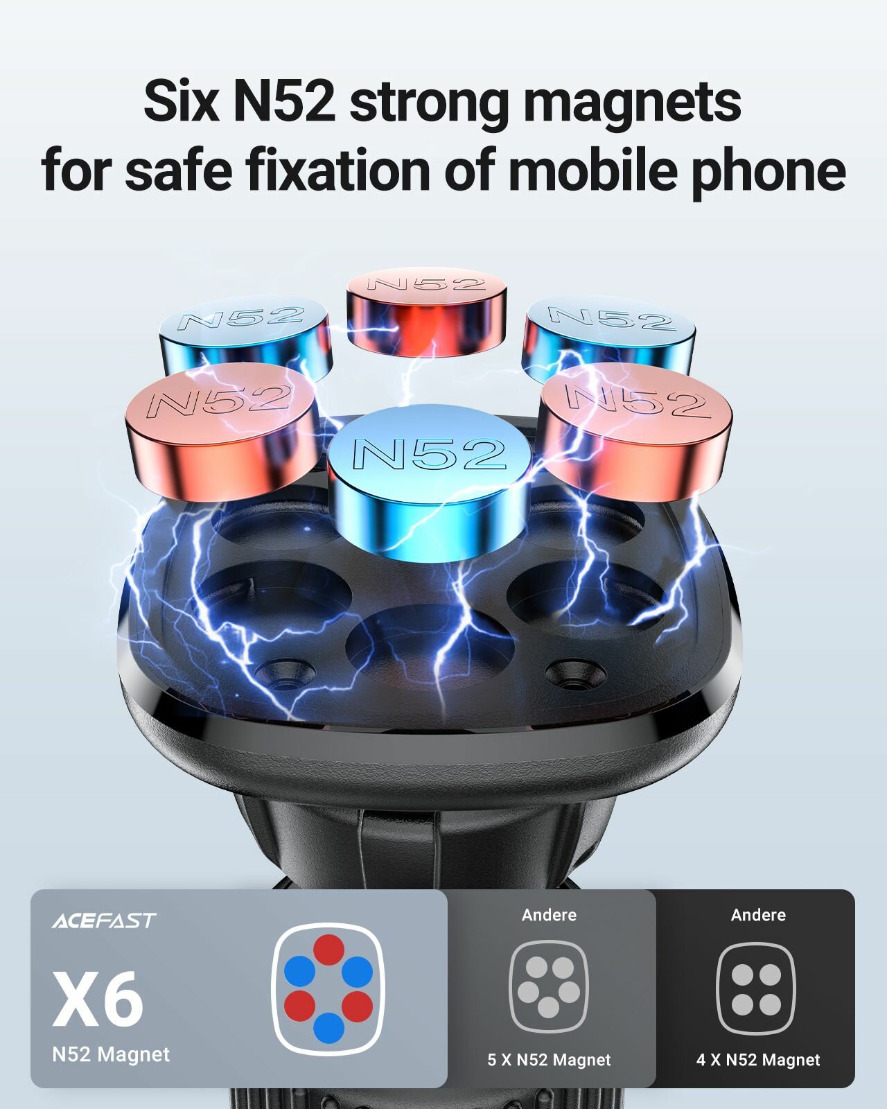 Держатель телефона автомобильный ACEFAST D34 с магнит