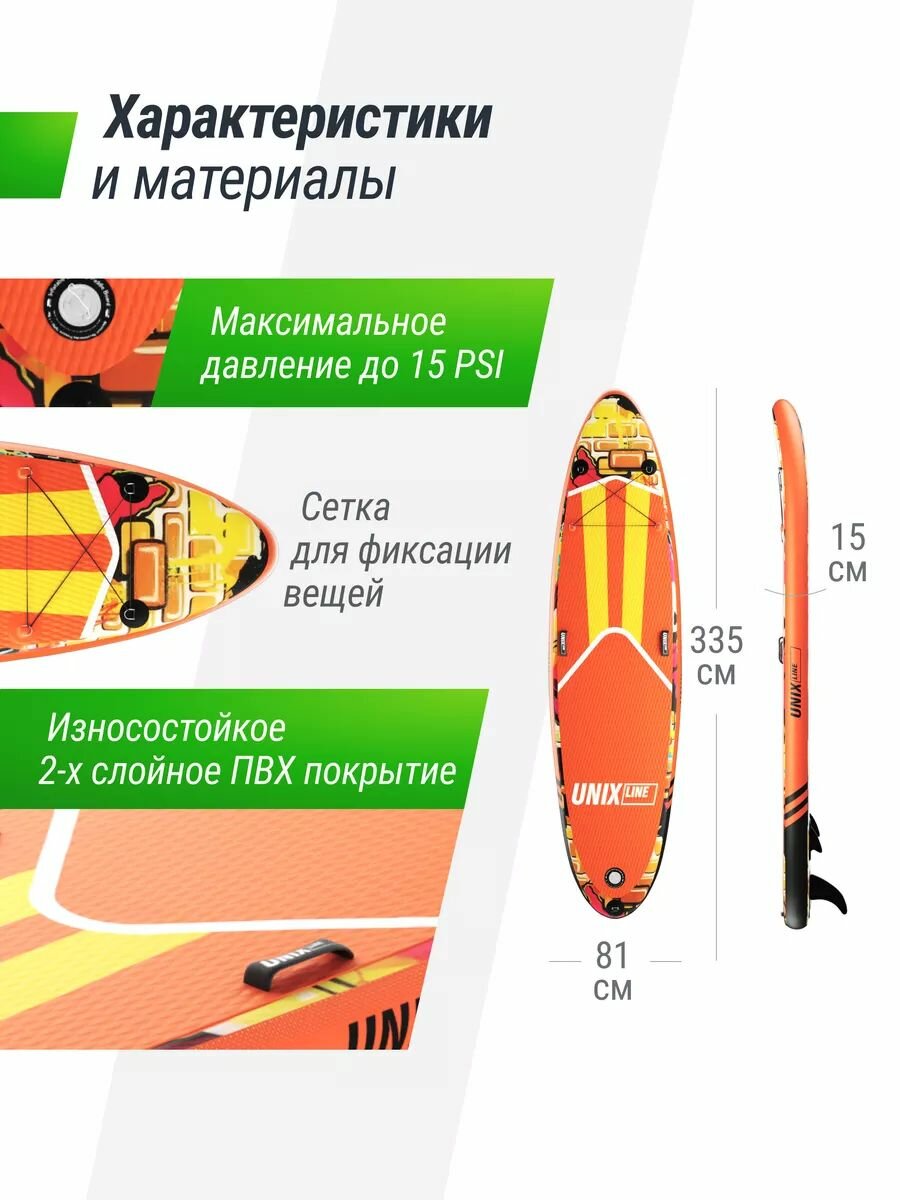 SUP-доска — фото 1