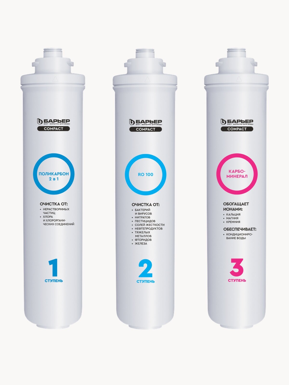 Барьер Compact OSMO 100 M, комплект картриджей для обратноосмотического фильтра под мойку, быстросъемные, минерализация