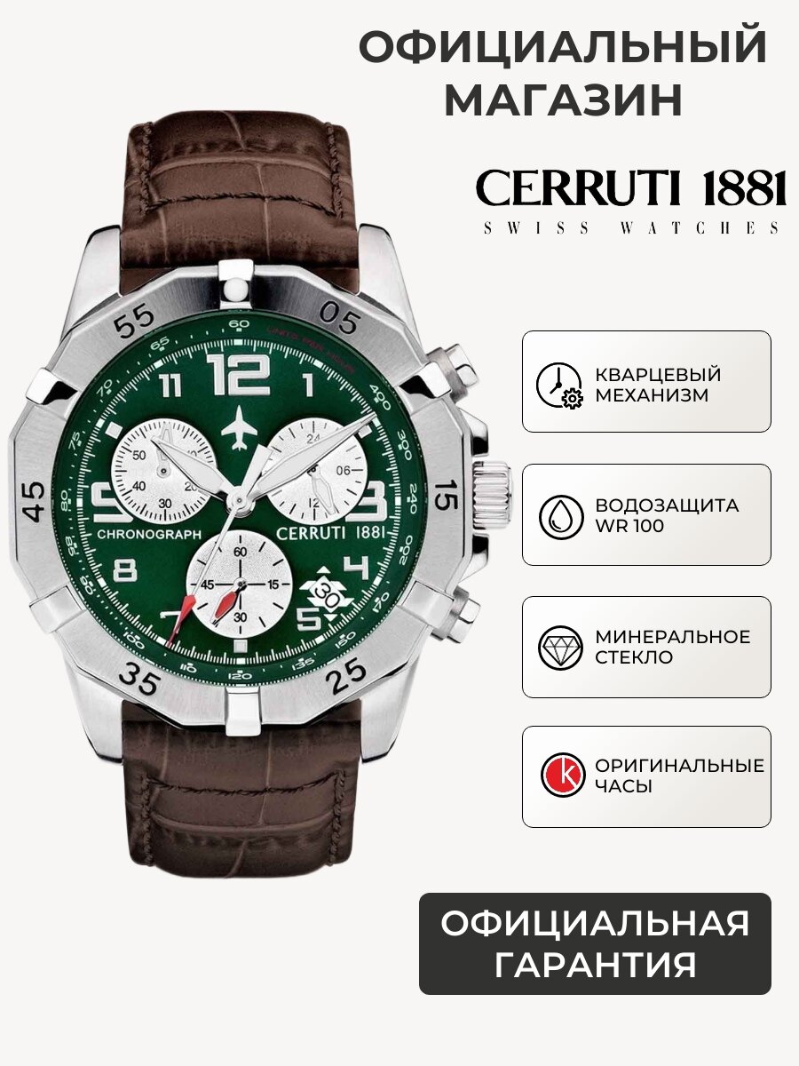 Наручные часы