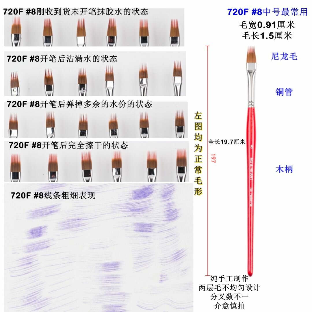 Нейлоновые щетинки, имитирующие перья, двухслойная плоская мягкая кисть для гуаши, акварели и традиционной китайской живописи, натуральная текстура 720F.