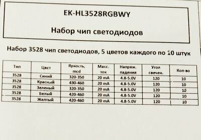 EK-HL3528RGBWY, Набор ЧИП-светодиодов 3528 (5 цветов по 10шт)