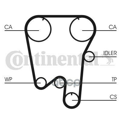 Ремень ГРМ! 143x210H Volvo 850 2.0/2.4 91-96/960 2.9 93-96 Continental арт. CT737