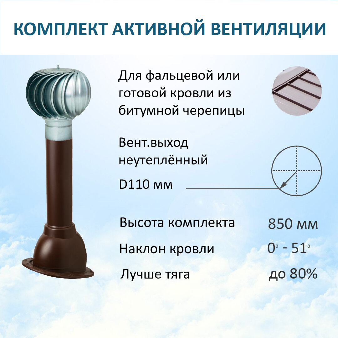 Комплект активной вентиляции: Турбодефлектор TD110 ОЦ, вент. выход 110 не утепленный, для скатной кровли, коричневый