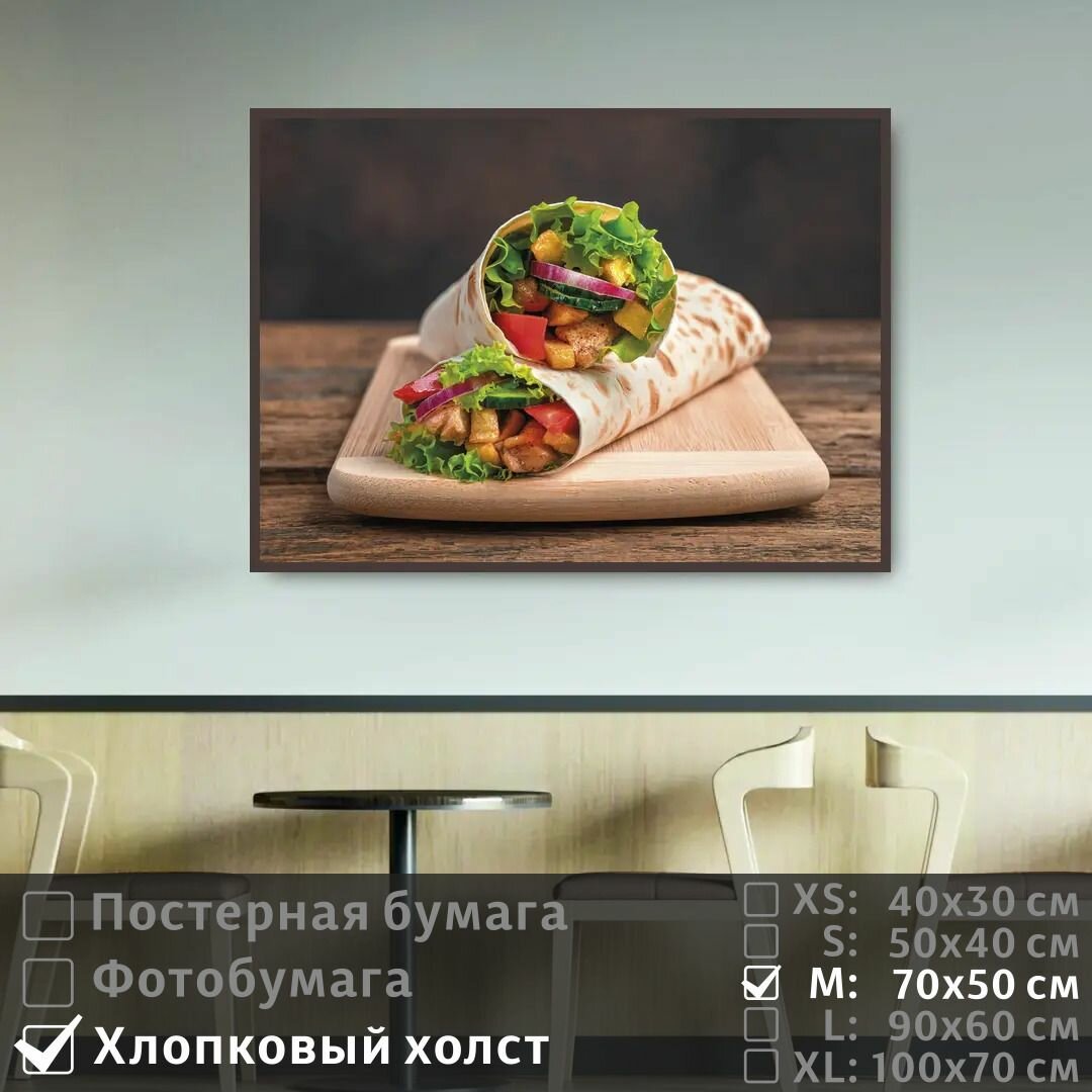 Постер на холсте Шаурма Для Кафе 70х50 см ПолиЦентр