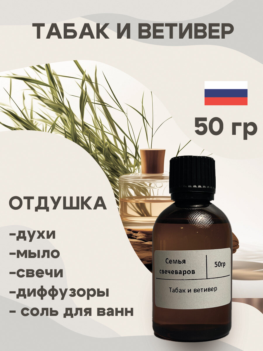 Отдушка для свечей и мыла. Ароматизатор косметический