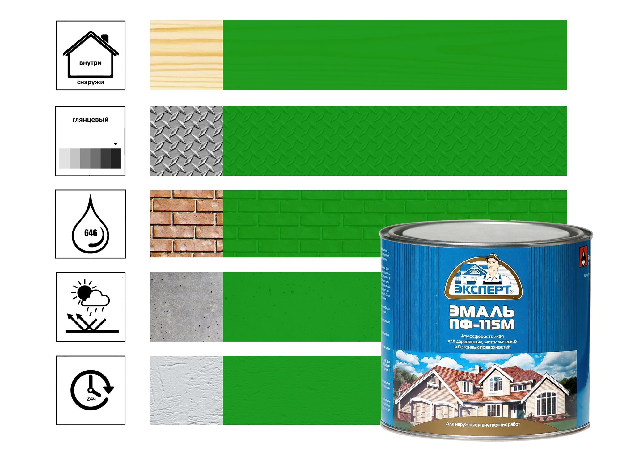 Эмаль Эксперт ПФ-115М, глянцевая, светло-зелёная, алкидная, 2.7 кг