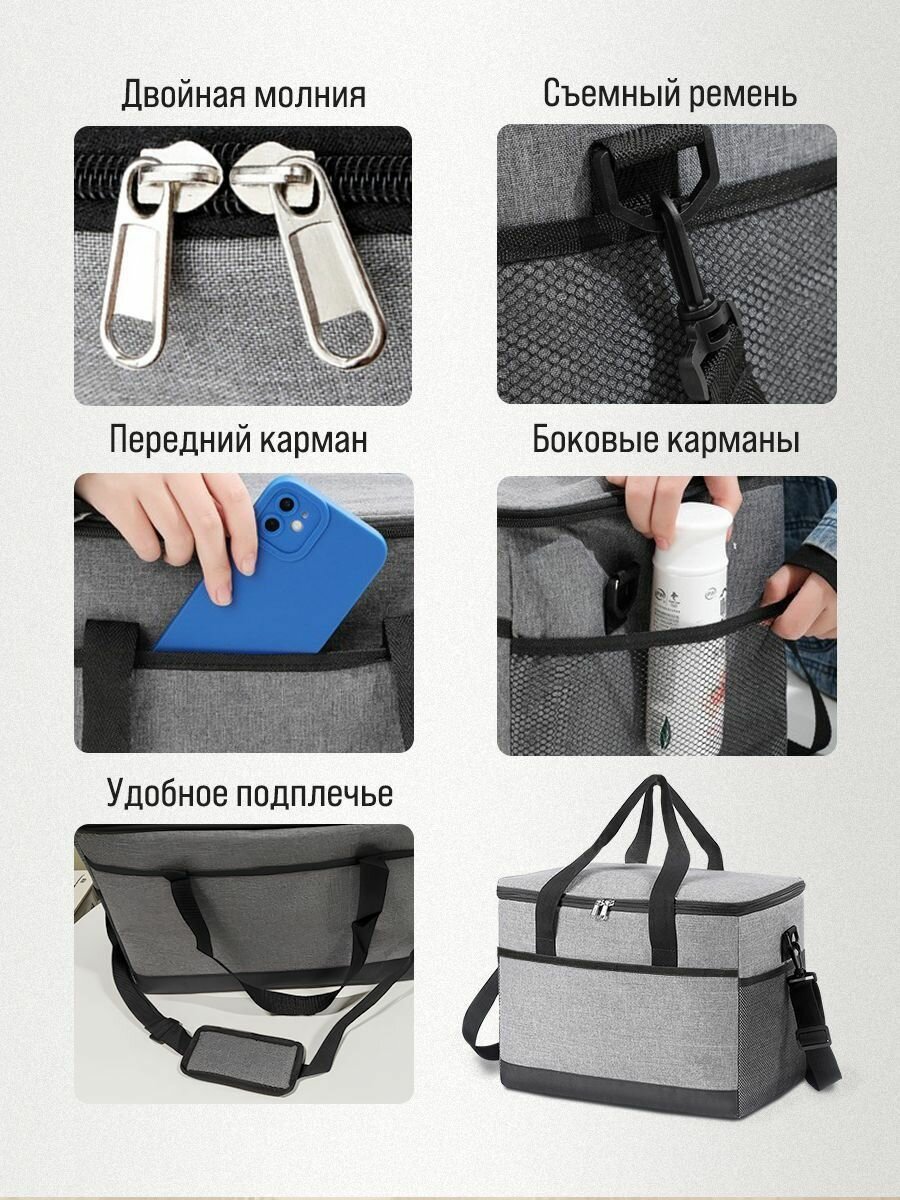 Термосумка — фото 1