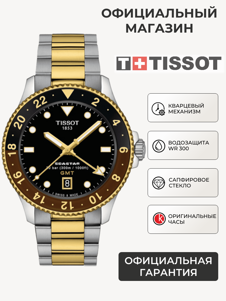 Наручные часы