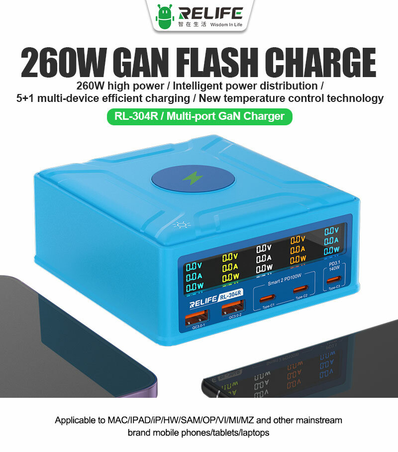 Многопортовое зарядное устройство Relife RL-304R (GAN charger)
