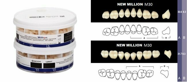 Зубы акриловые 20 боковых гарнитуров в боксе, A4, M30, 320 шт, Million Posterior, Yamаhachi (Япония)