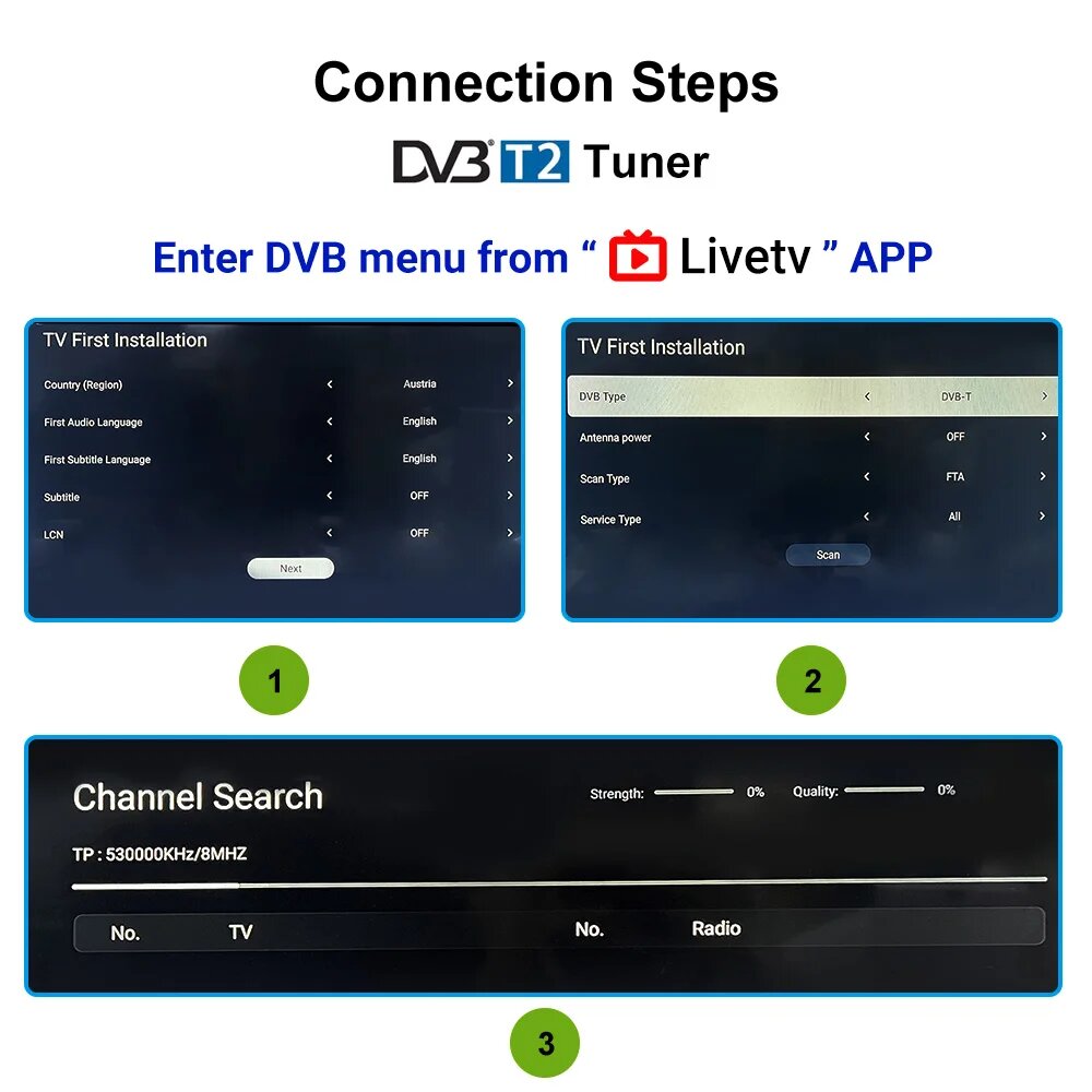 VONTAR DVB-S2/DVB-T2 тюнер для Android TV Box DVB-S2 — фото 1