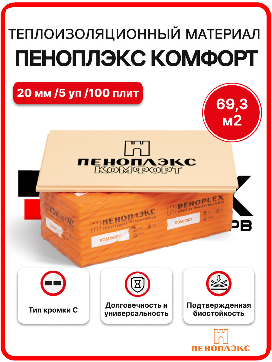 Пеноплекс Комфорт 20 мм (5 уп. / 69,3 м2 / 100 плит) утеплитель из пенополистирола для стен, потолка, балкона, крыши