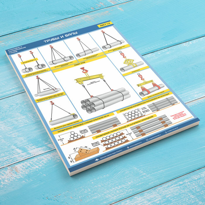 Плакаты «Строповка и складирование грузов» (М-119, ламинированная бумага, А2, 4 листа)