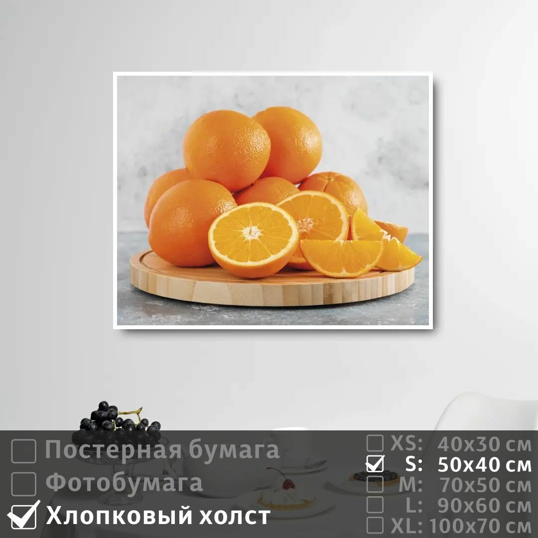 Постер на холсте Оранжевые Апельсины 50х40 см ПолиЦентр