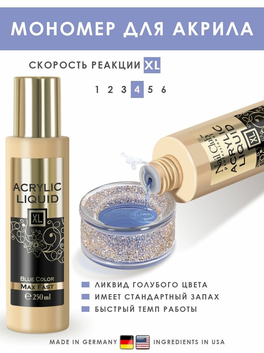Мономер для акриловой пудры ACRYLIC LIQUID XL, 250 мл.