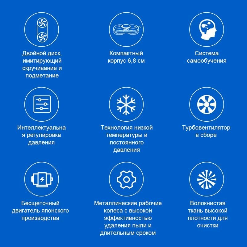 Робот для мойки окон — фото 1