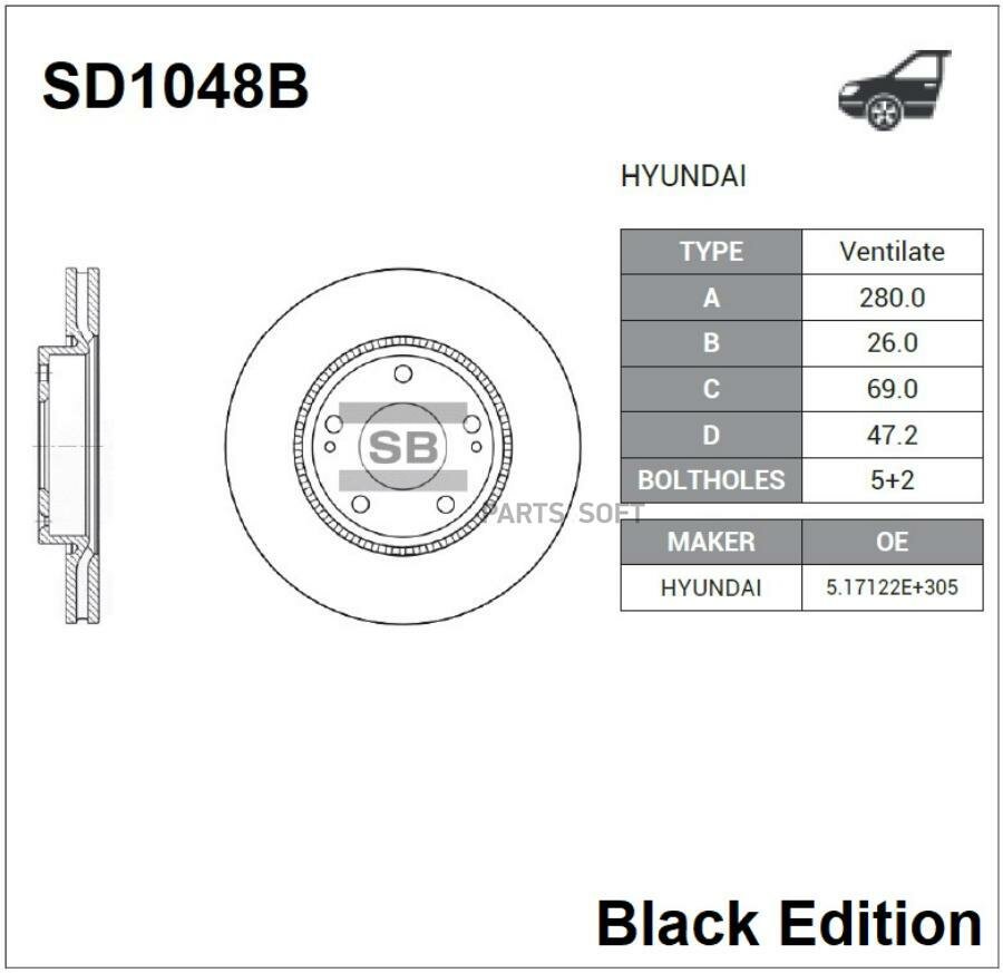 Диск тормозной black edition