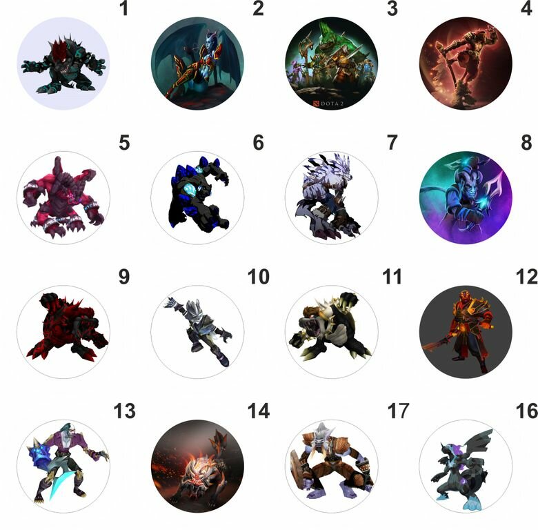 Значки Dota №1, Значок №4