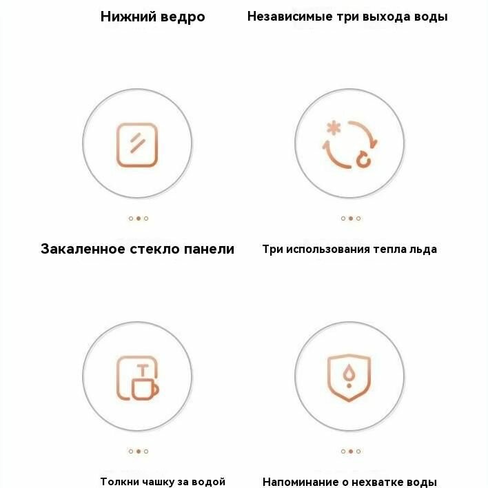 Кулер для воды — фото 1