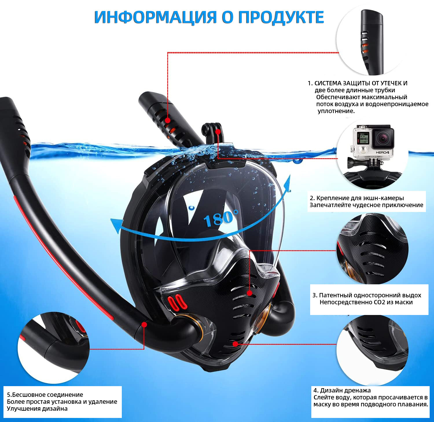 Маска для снорклинга — фото 1