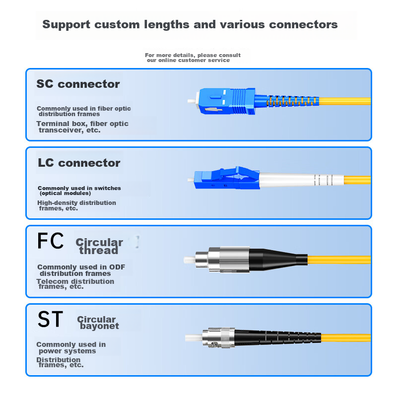 SK-LINK Fiber Optic Patch Cable, SC-SC Telecom-Grade Single-Mode Single-Core Gigabit And 10 Gigabit UPC Fiber Optic Cable, Data Center Transceiver Pigtail, Low Smoke Zero Halogen, SK-TXSM 2 Meters