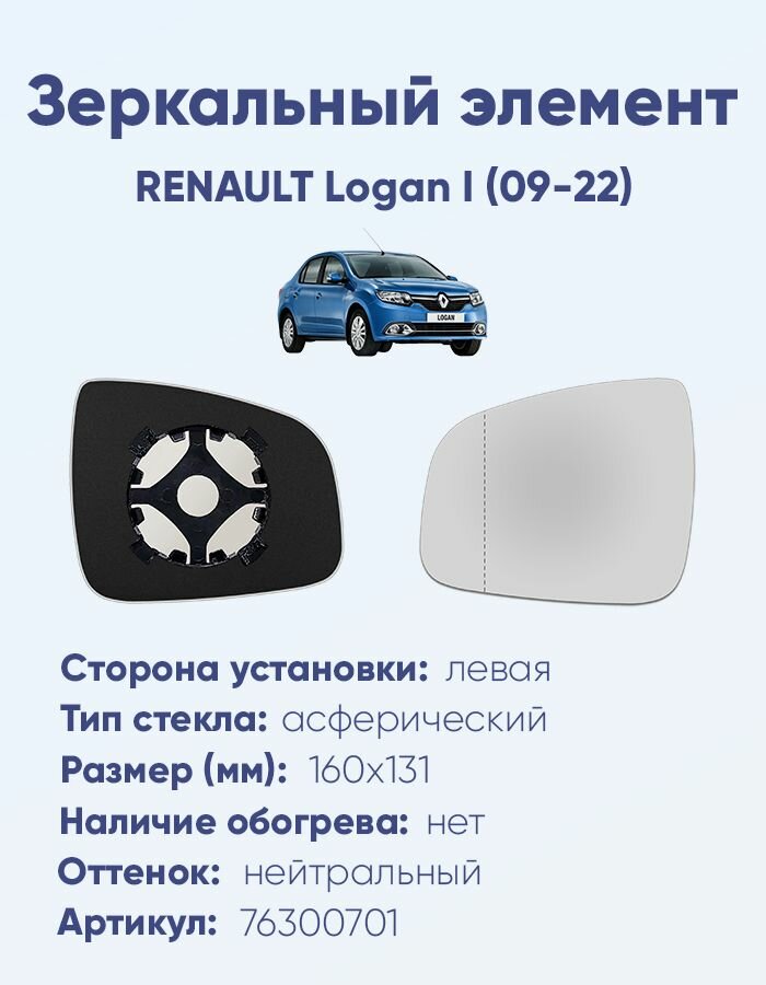 Зеркальный элемент левый RENAULT Logan II (09-22) асферика нейтральный без обогрева