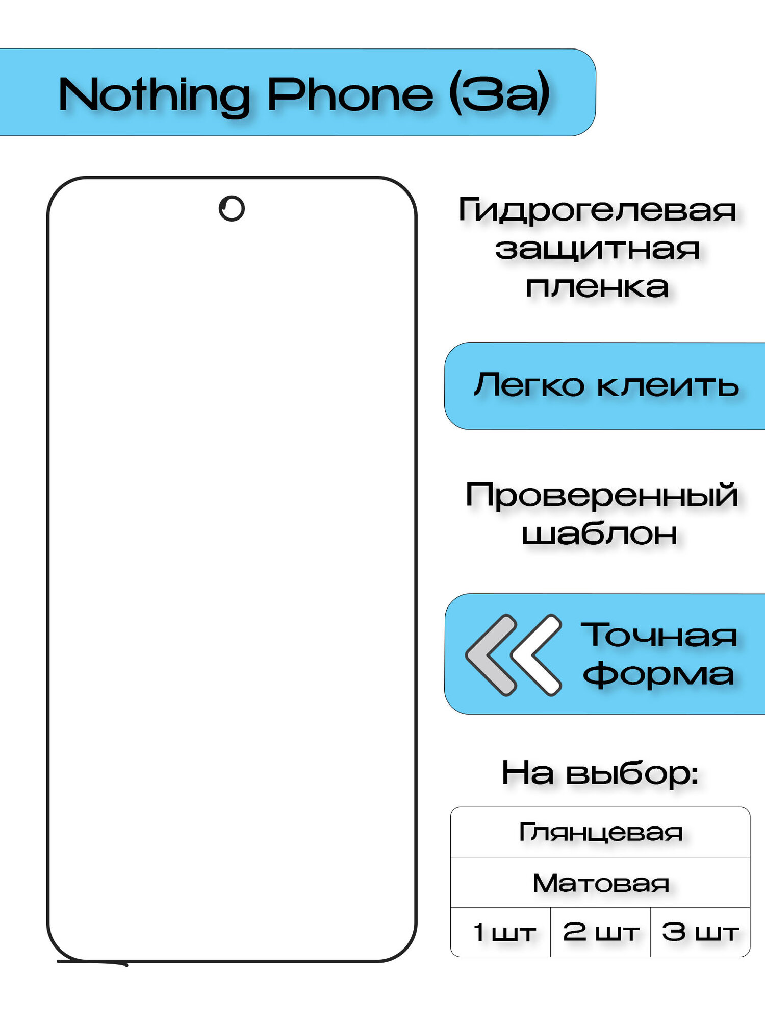 Гидрогелевая защитная пленка для Nothing Phone (3a), матовая на экран