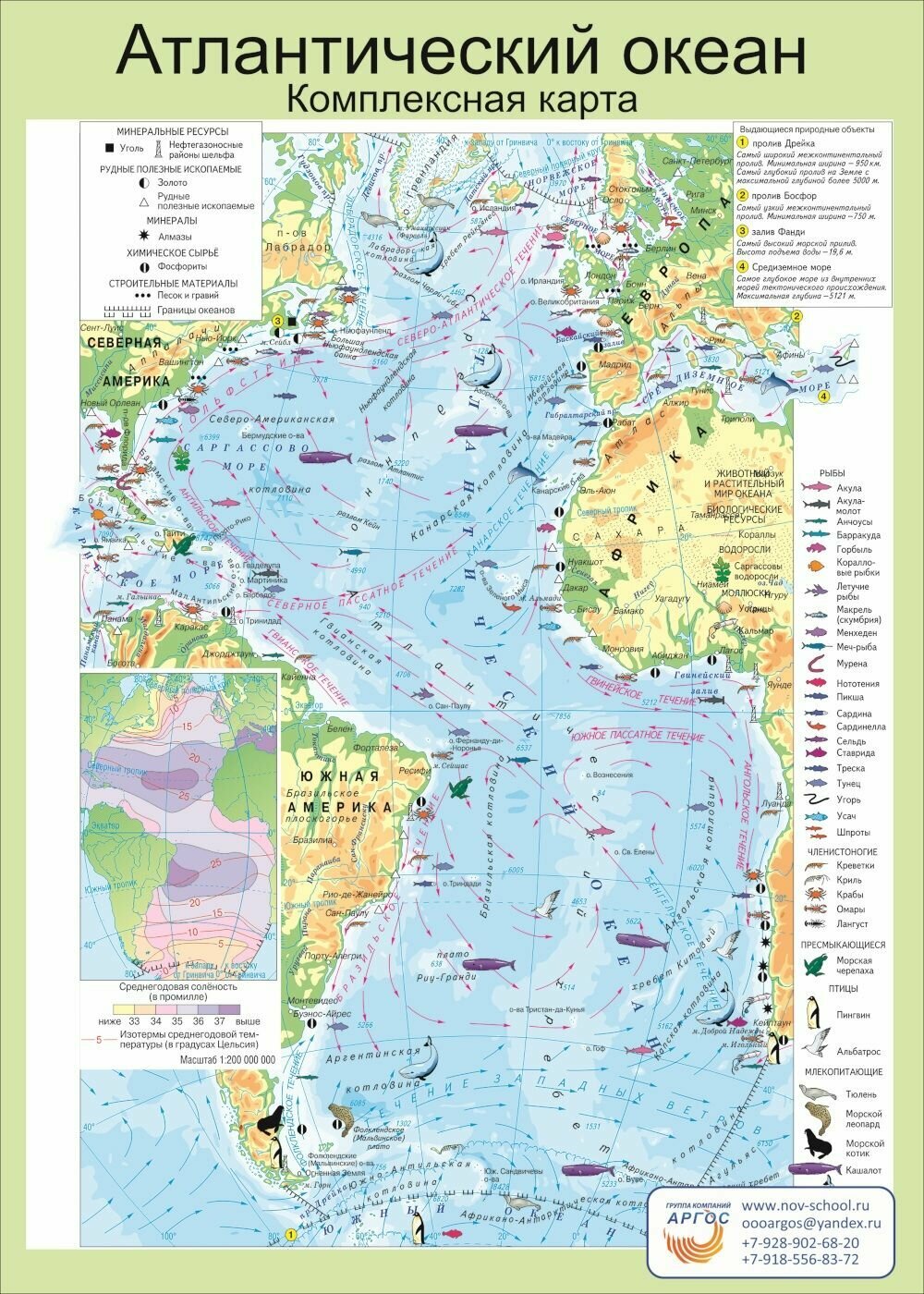 Атлантический океан. Комплексная карта 7 класс