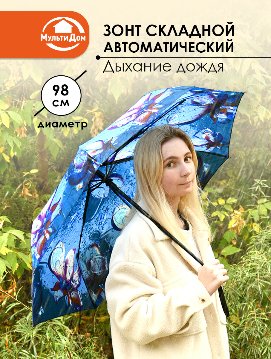 Мини-зонт