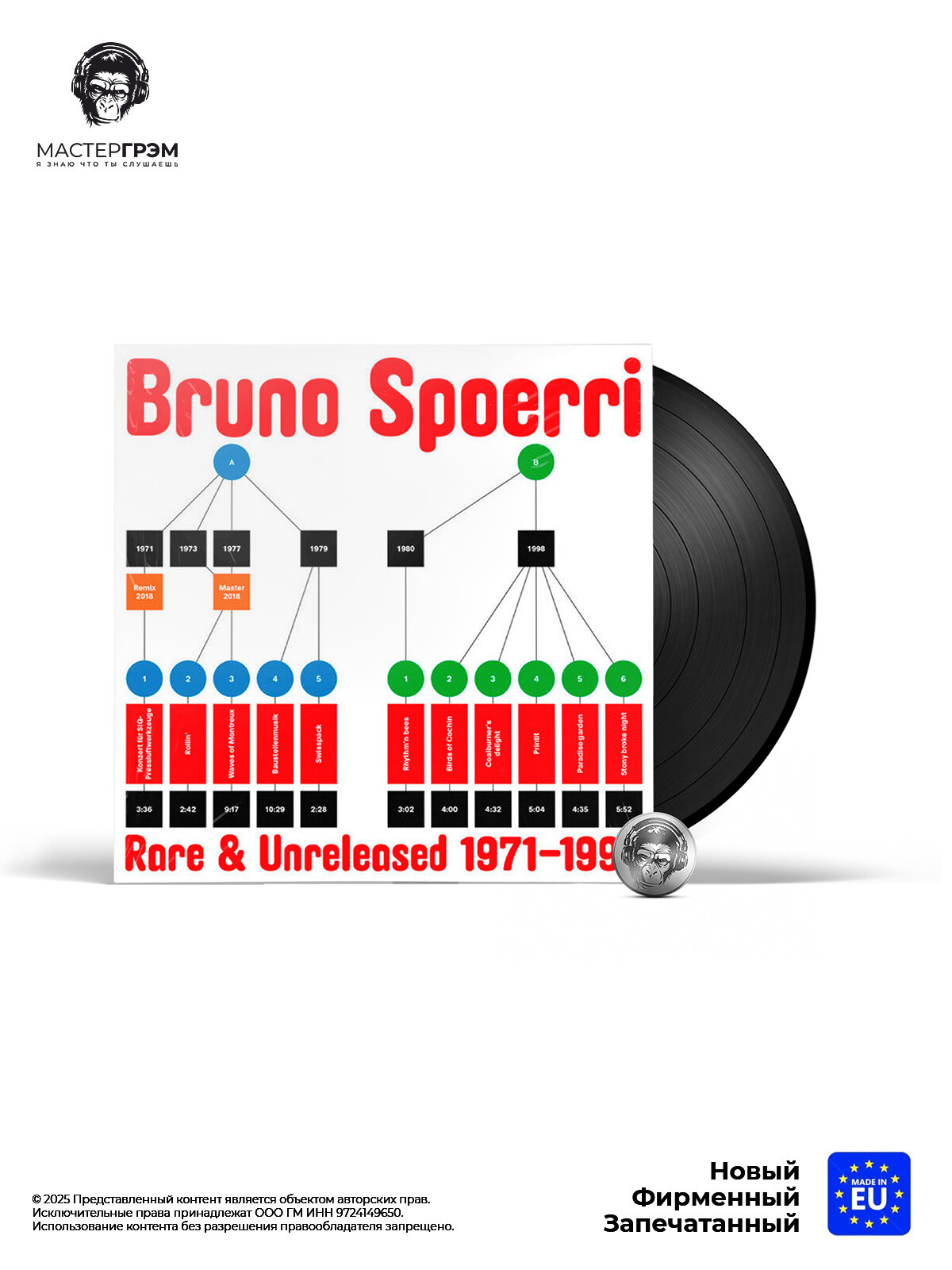 Spoerri, Bruno - Rare & Unreleased (1LP), 2019, WRWTFWW, Виниловая пластинка