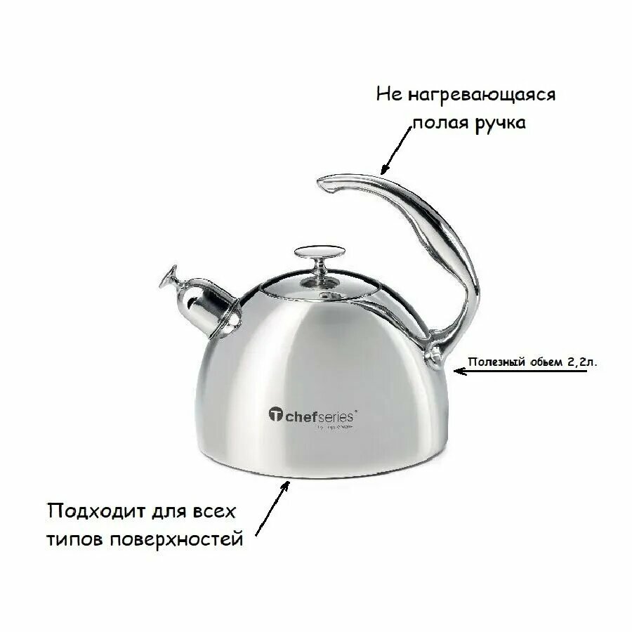 Tupperware Чайник "от шефа", 2.5 л — фото 1