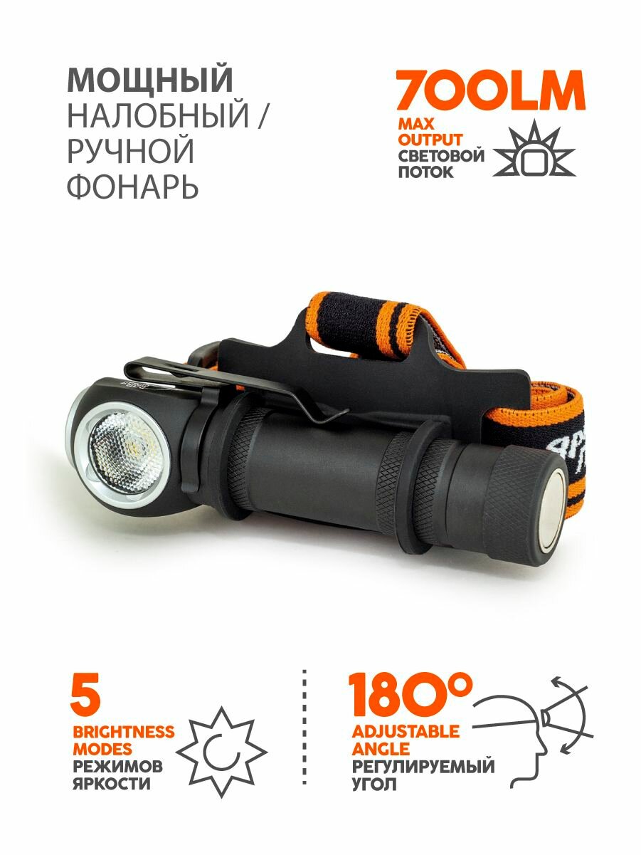 Налобный фонарь