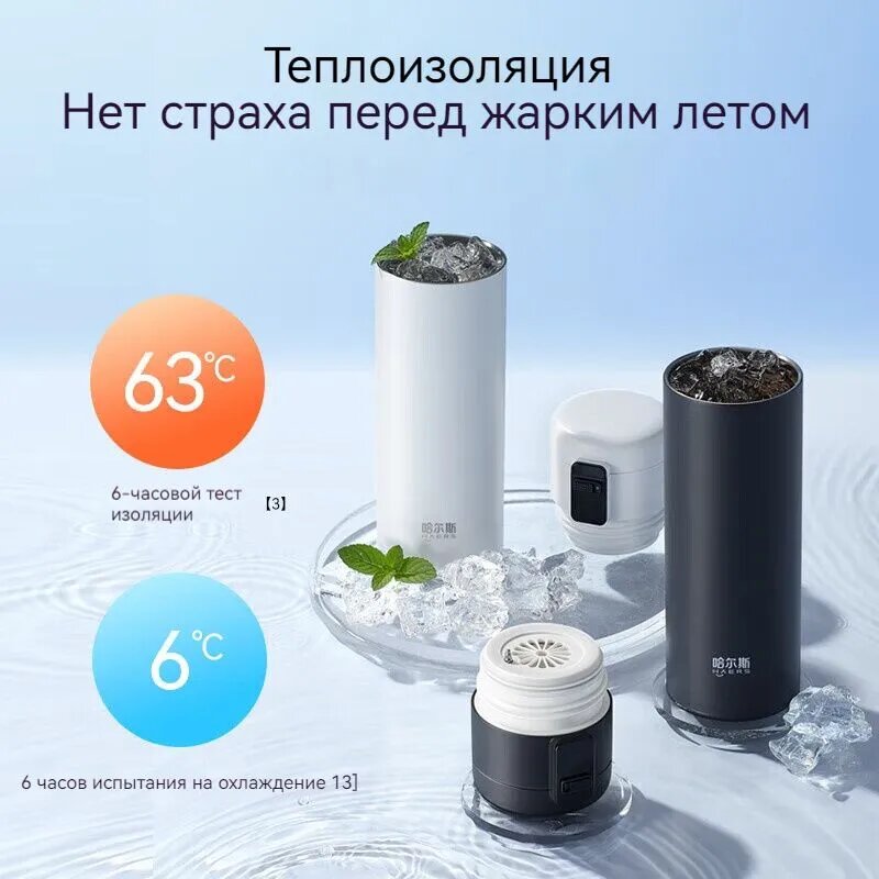 HUAWEI Термокружка, 0.42 л — фото 1