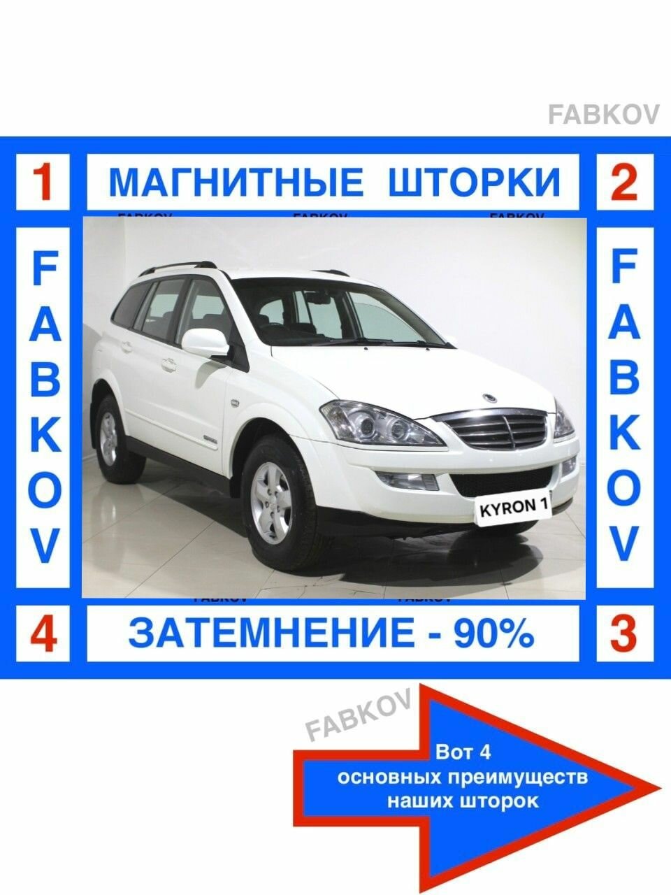 Каркасные авто шторки/сетки на передние двери, на магнитах для SsangYong Kyron 1, Ссангйонг, сангёнг, санг йонг, кайрон, карон, кэйрон,1 поколение, рест, внедорожник 5 дв, года выпуска 2007-2015