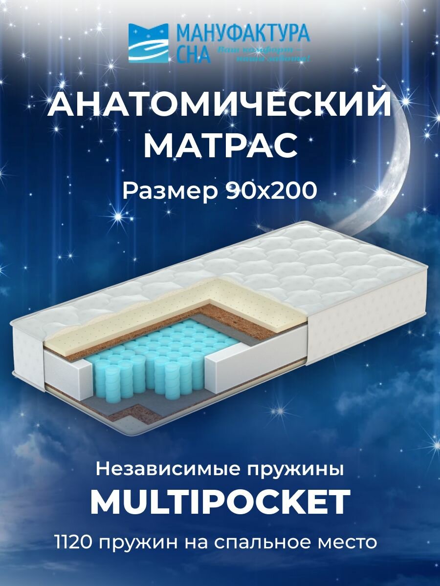 Матрас пружинный_Кокосовая койра_Латекс