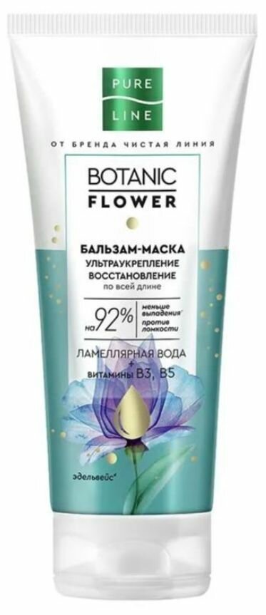 Чистая Линия Бальзам-маска для волос Ультраукрепление и восстановление, 200 мл