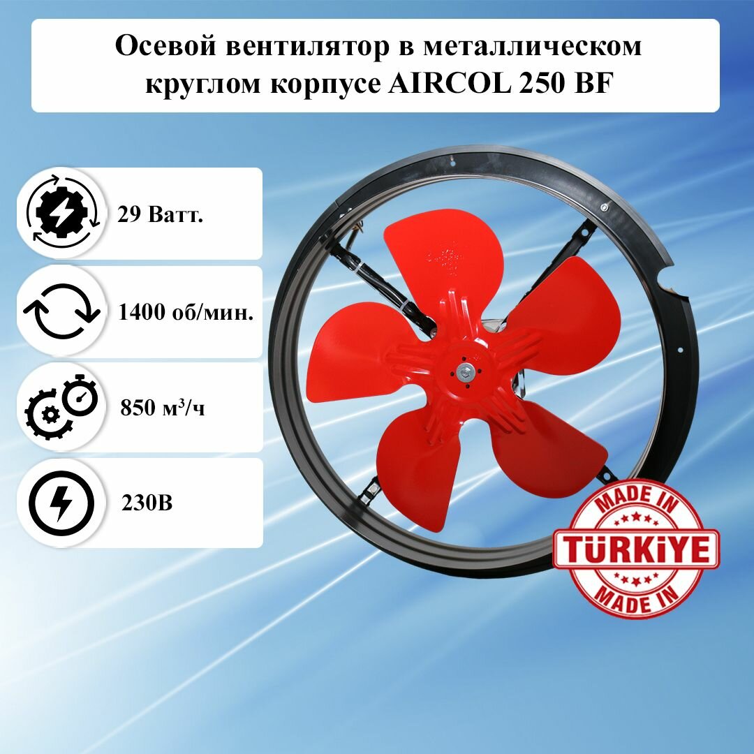 Осевой вентилятор в металлическом круглом корпусе AIRCOL 250 BF