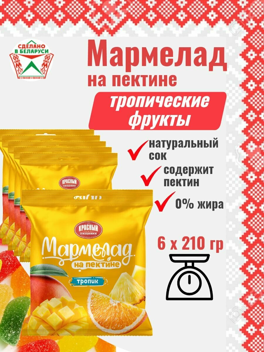 Мармелад на пектине с натуральным соком