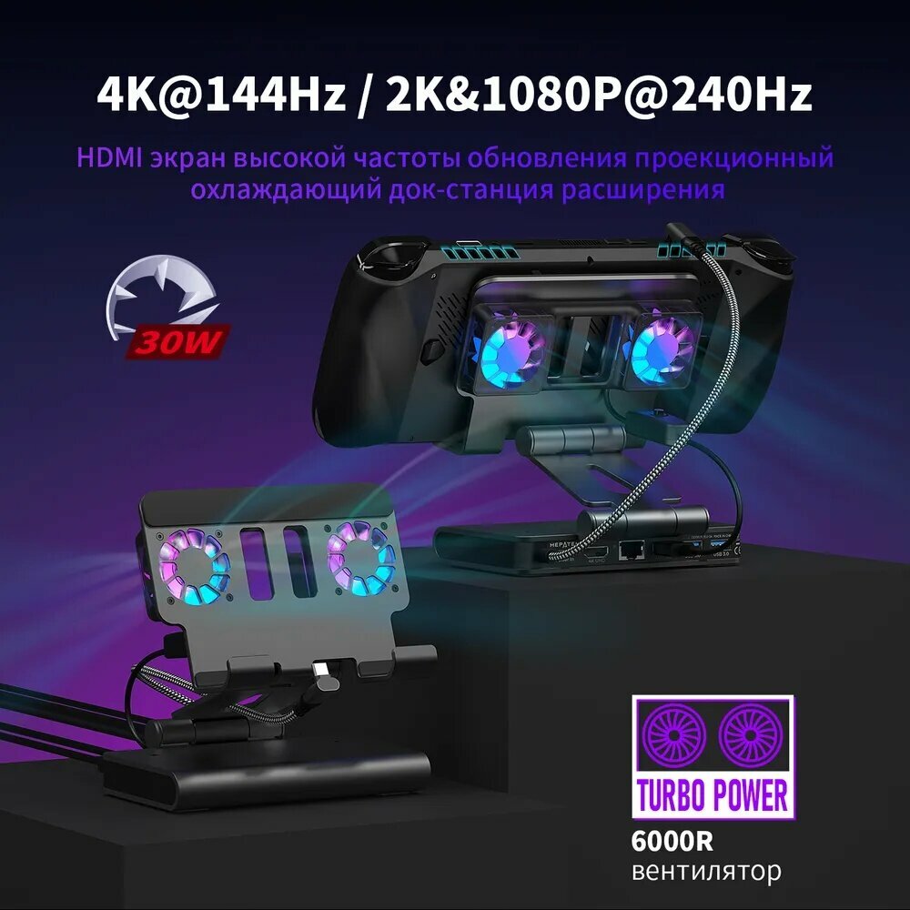 Док-станция ROG Ally X с двумя вентиляторами охлаждения, 4K 144 Гц, 2K 1080P 280 Гц Высокая частота обновления для Rog ally, Steam deck, PD100W, 3 USB 5 Гбит/с, гигабитная сеть