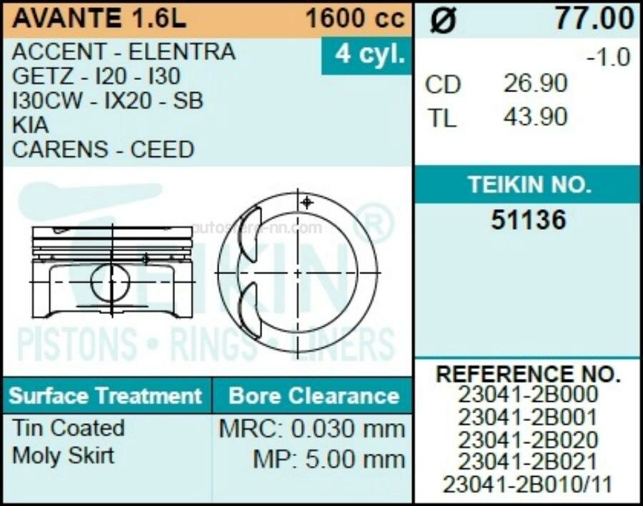 TEIKIN 51136050 Поршень (0.5/ к-т 4 шт) Hyundai Avante 06-11 / i20 08-12 G4FC