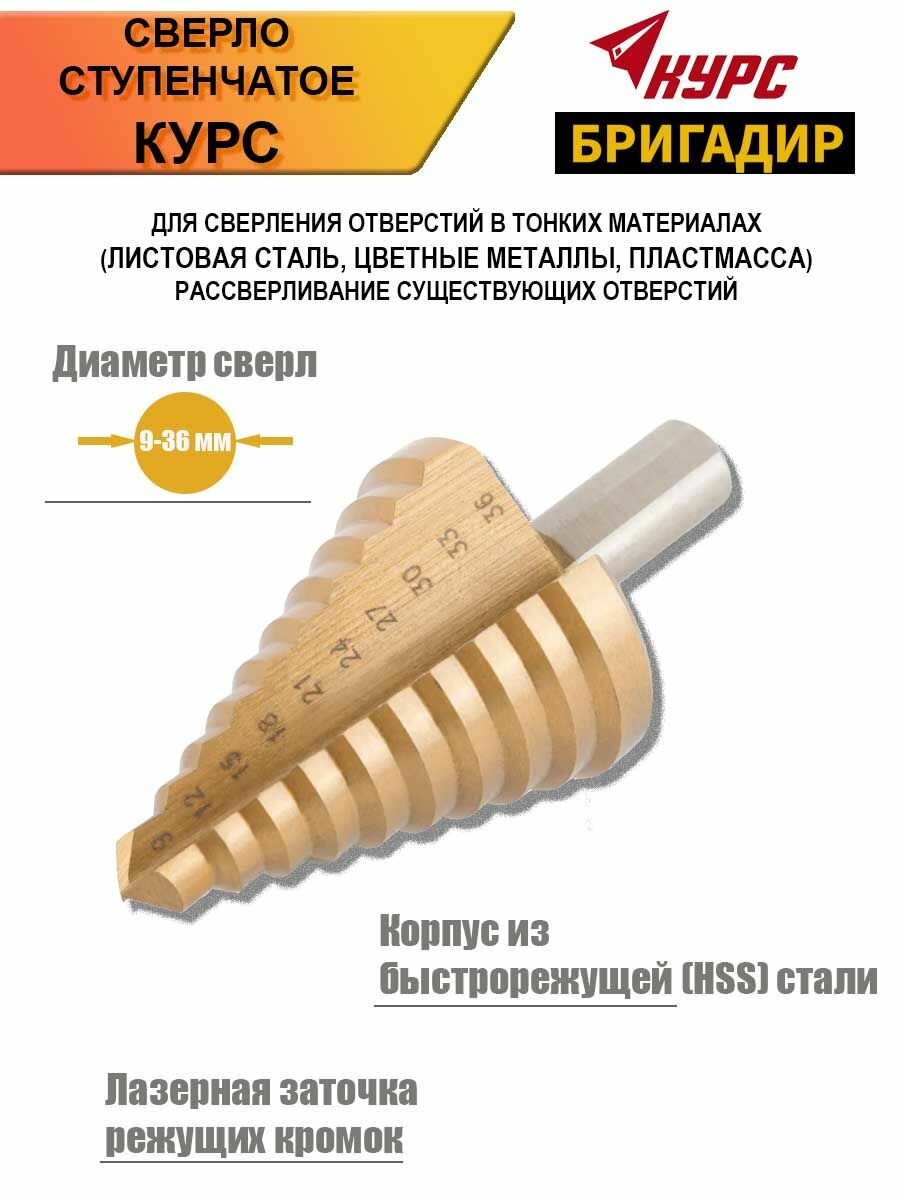 Сверло ступенчатое HSS по металлу, курс, 9 ступеней, 9-36 мм
