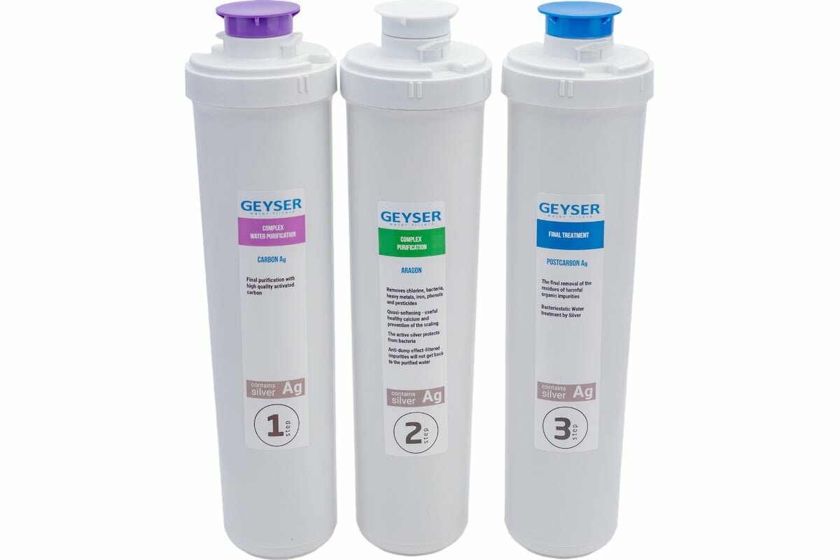 Смарт-У Гейзер 50094 комплект сменных элементов для замены в бытовой системе водоснабжения