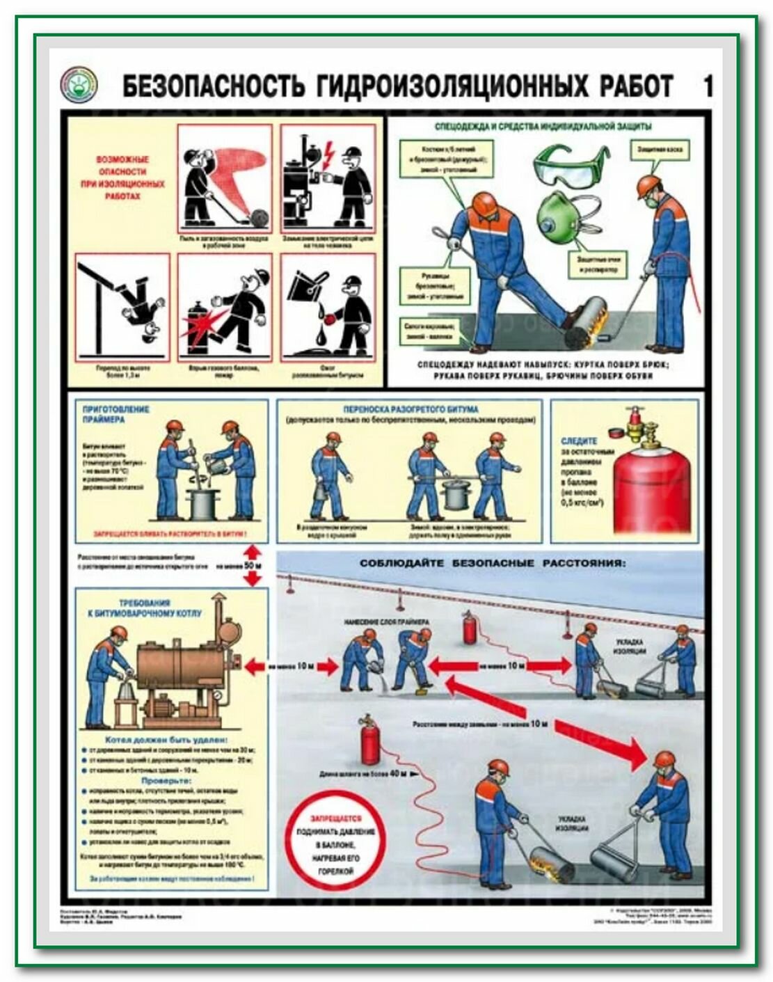 Безопасность гидроизоляционных работ. Комплект из 3 плакатов